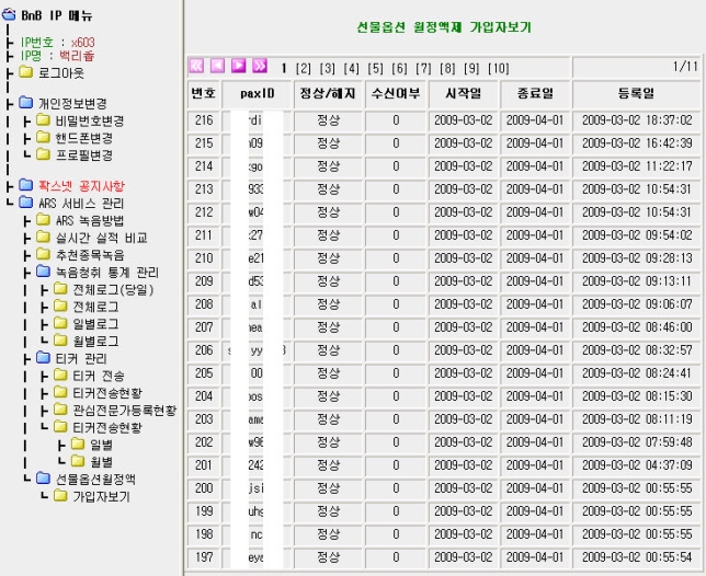 차트가 가는길 선옵전문가분석 선물옵션 팍스넷 증권포털